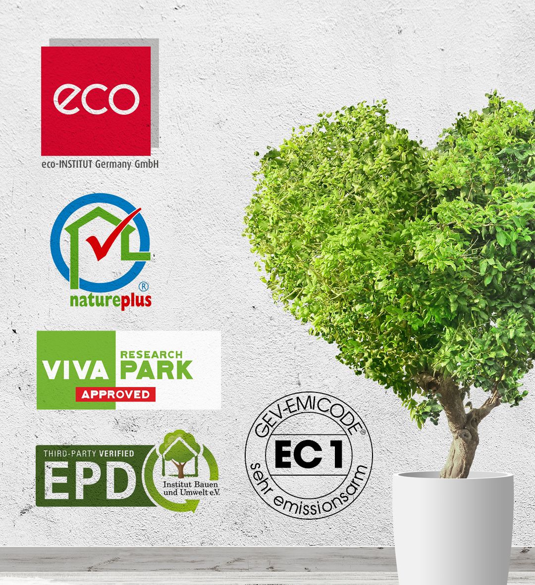 Wohngesunde Labels | Wir sind Wohngesundheit | Baumit.de